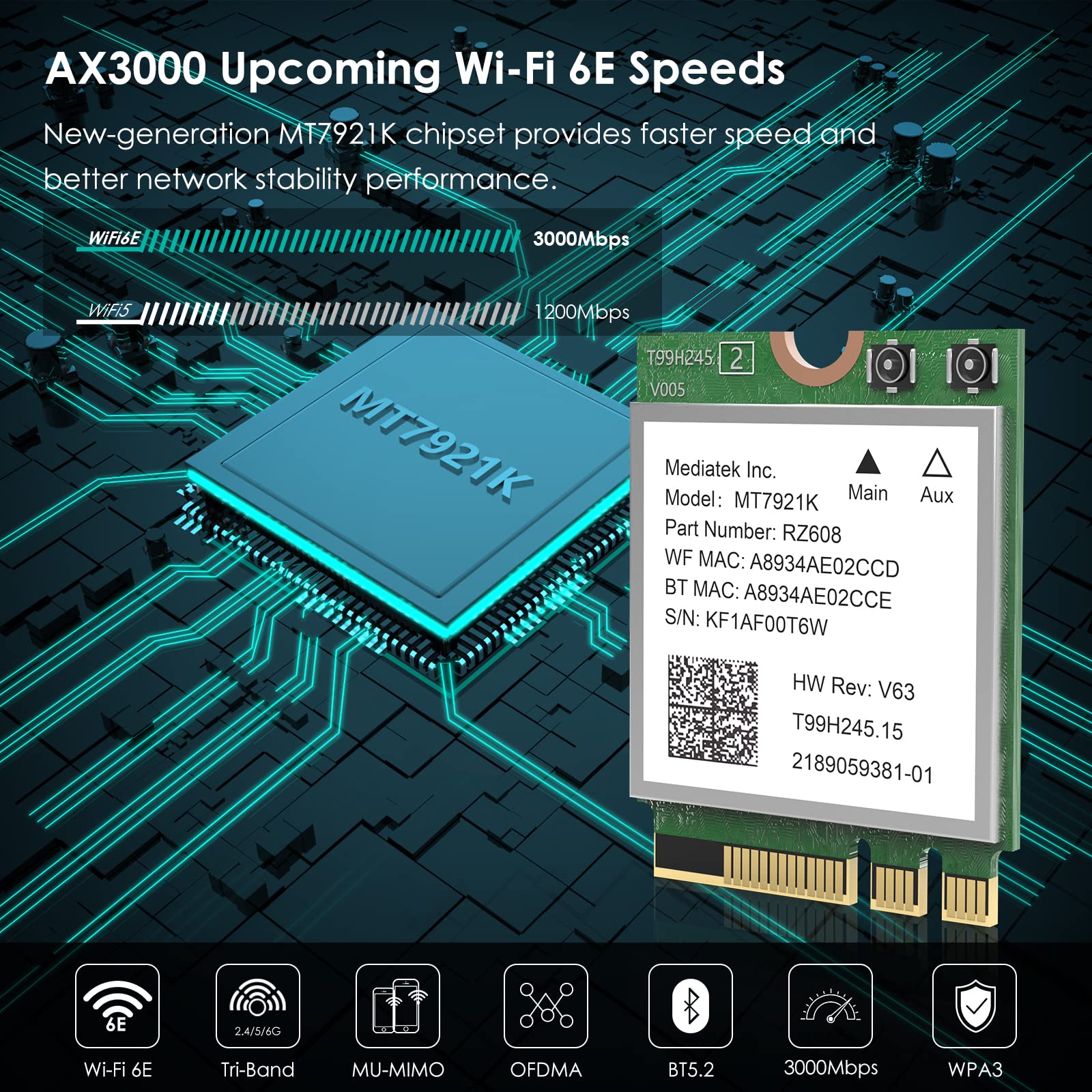 WAVLINK AX3000 6 M.2 WiFi Card,Bluetooth 5.2 NGFF Adapter, Dual-Band (2.4/5Ghz) M2 Wireless Network Card Adapter with OFDMA, MU-MIMO, WPA3, Ultra-Low Latency, Supports Windows 11, 10 (64bit)