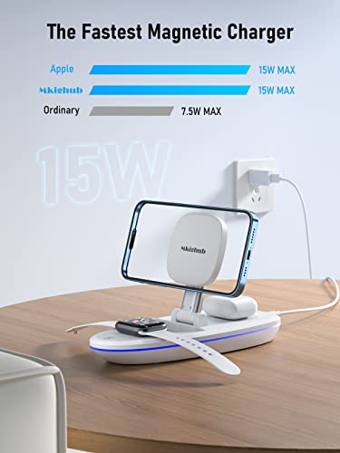 3-in-1 Magnetic Wireless Charging Station for Apple Devices - MagSafe Charger Stand for iPhone 14/13/12/11/SE/X/8, iWatch 8/7/6/SE/5/4/3/2, & AirPods 2/3/Pro - Compact, Durable & Efficient