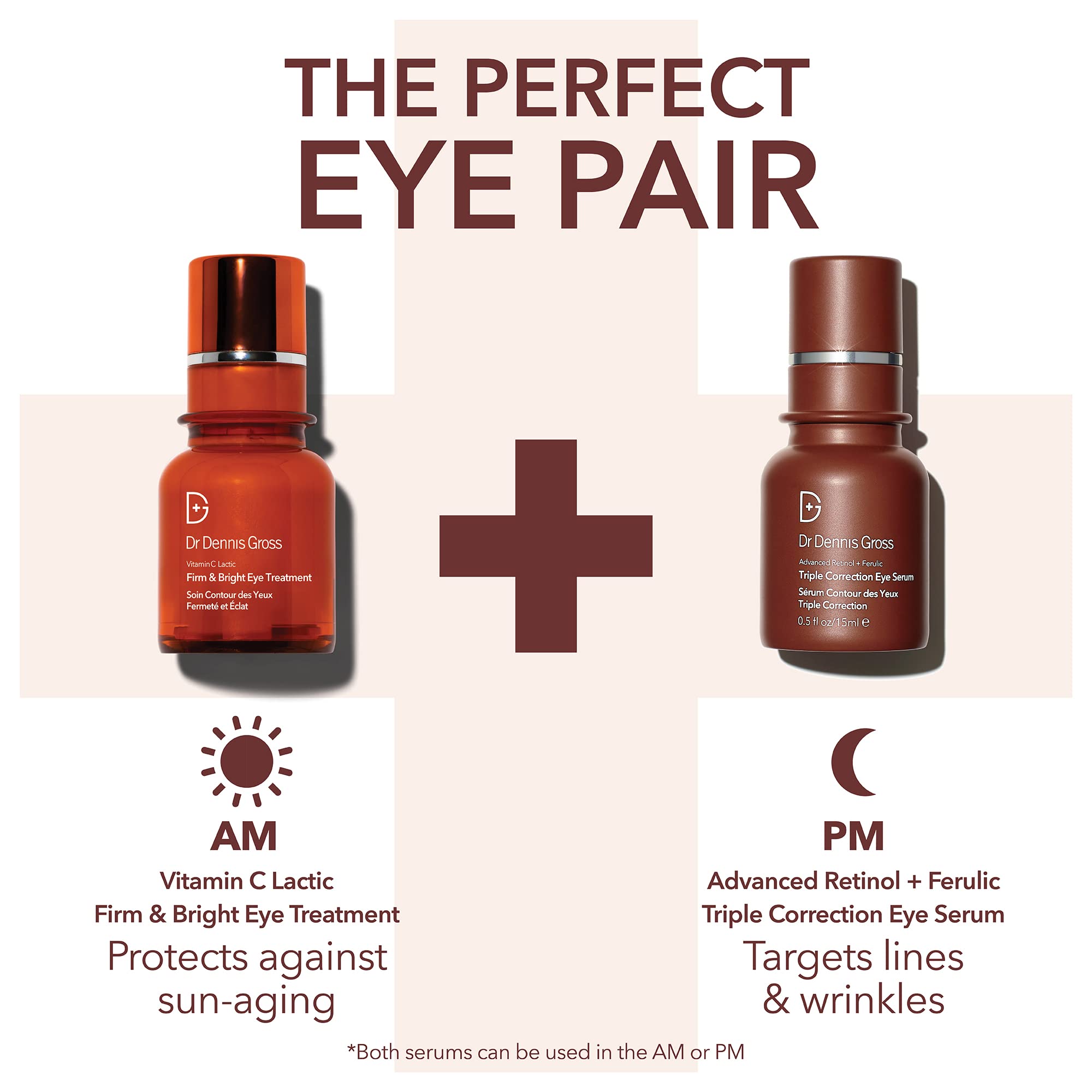 Dr. Dennis Gross Advanced Retinol + Ferulic Triple Correction Eye Serum | Firm Skin, Boost Hydration, and Reduce the Look of Wrinkles & Crepiness | 0.5 oz