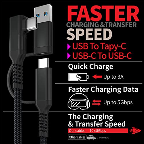2 in 1 Fast Charging USB C Cable 10 FT 16 FT for Oculus Quest VR Gaming Headset Power Supply Cable PC Data Transfer type c charging cable fast charging 10ft 16ft for Oculus Quest VR Gaming Headset