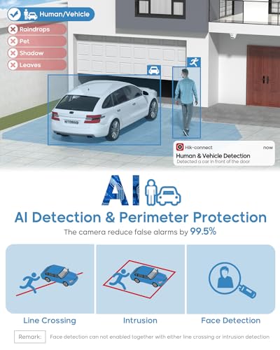 4MP PoE IP Turret Camera Outdoor with Mic, Smart Perimeter Protection, Human/Vehicle Detection, 4MP@30fps, 98ft EXIR Night Vision, 120dB WDR, IP67, Full Metal, 2.8mm Lens, Hik-Connect/iVMS-4200