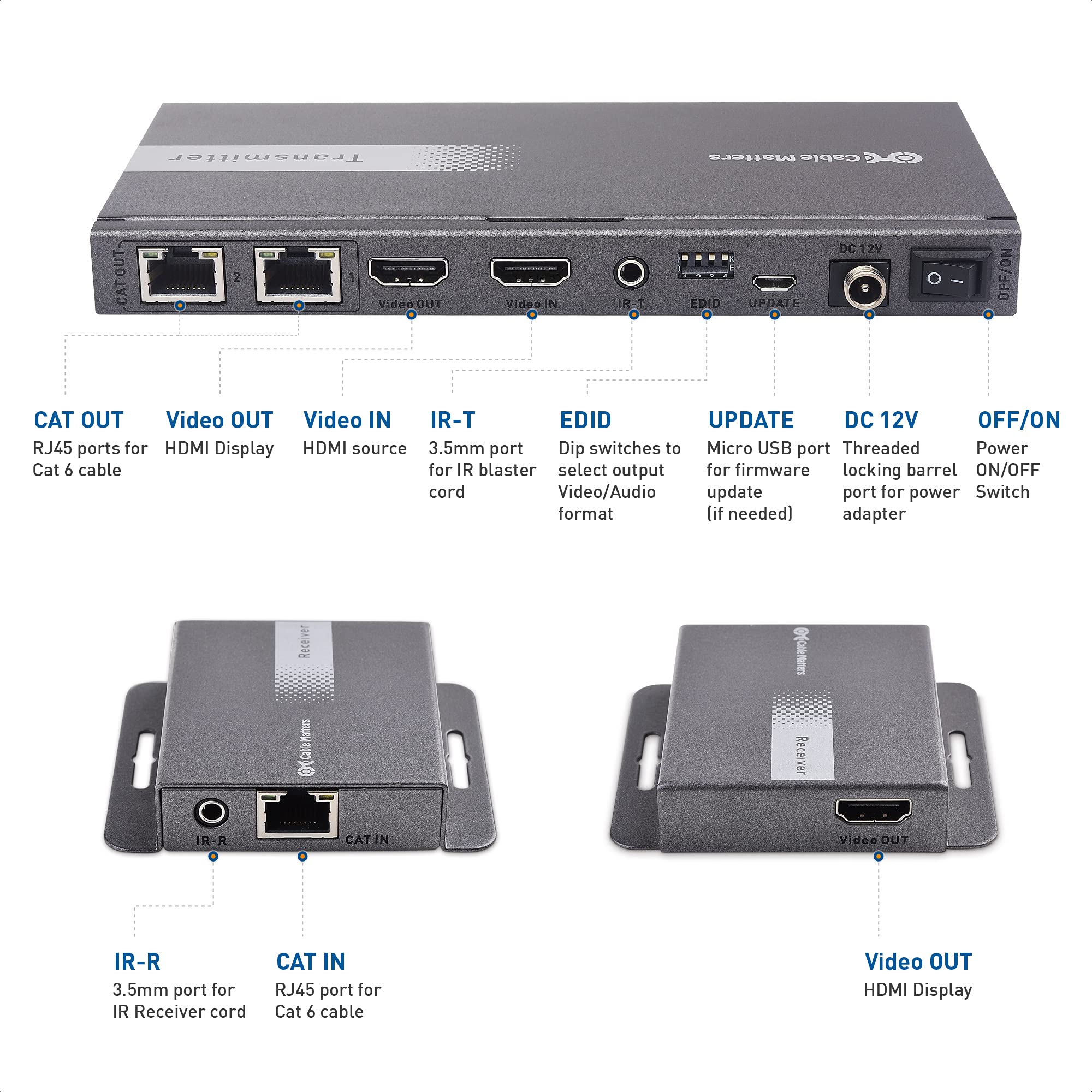 Cable Matters 4K 1x2 HDMI Extender Splitter (4K HDMI Over Ethernet Extender Kit) for 1-to-2 Setups β Supports 4K up to 131 Feet / 1080p up to 230 Feet