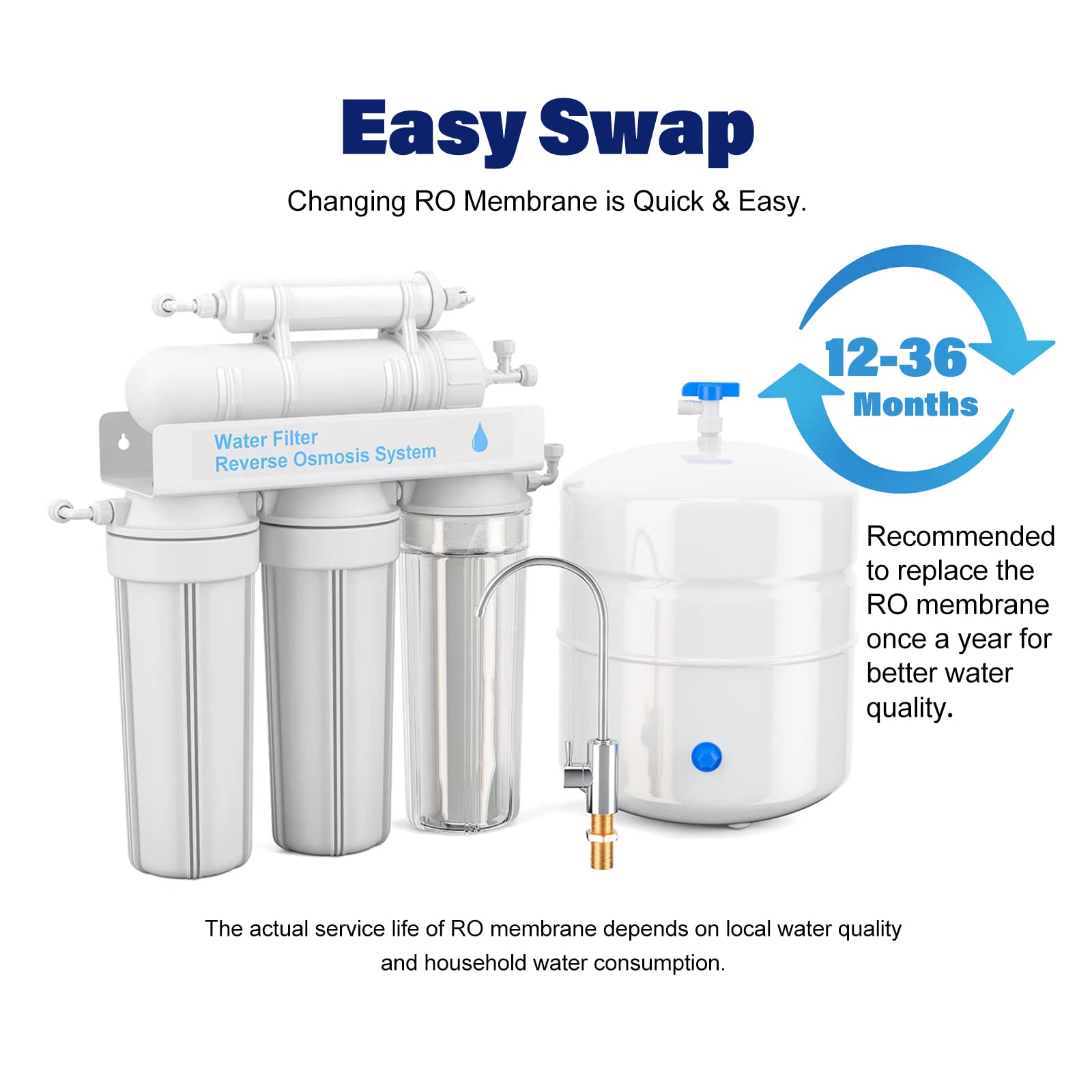 100 GPD RO Membrane with Reverse Osmosis Membrane Housing Set (1 Set) & 100 GPD RO Membrane (1 Pack), Reverse Osmosis Filter Replacement Kit, RO Membrane Housing Set for Maple Syrup RO System