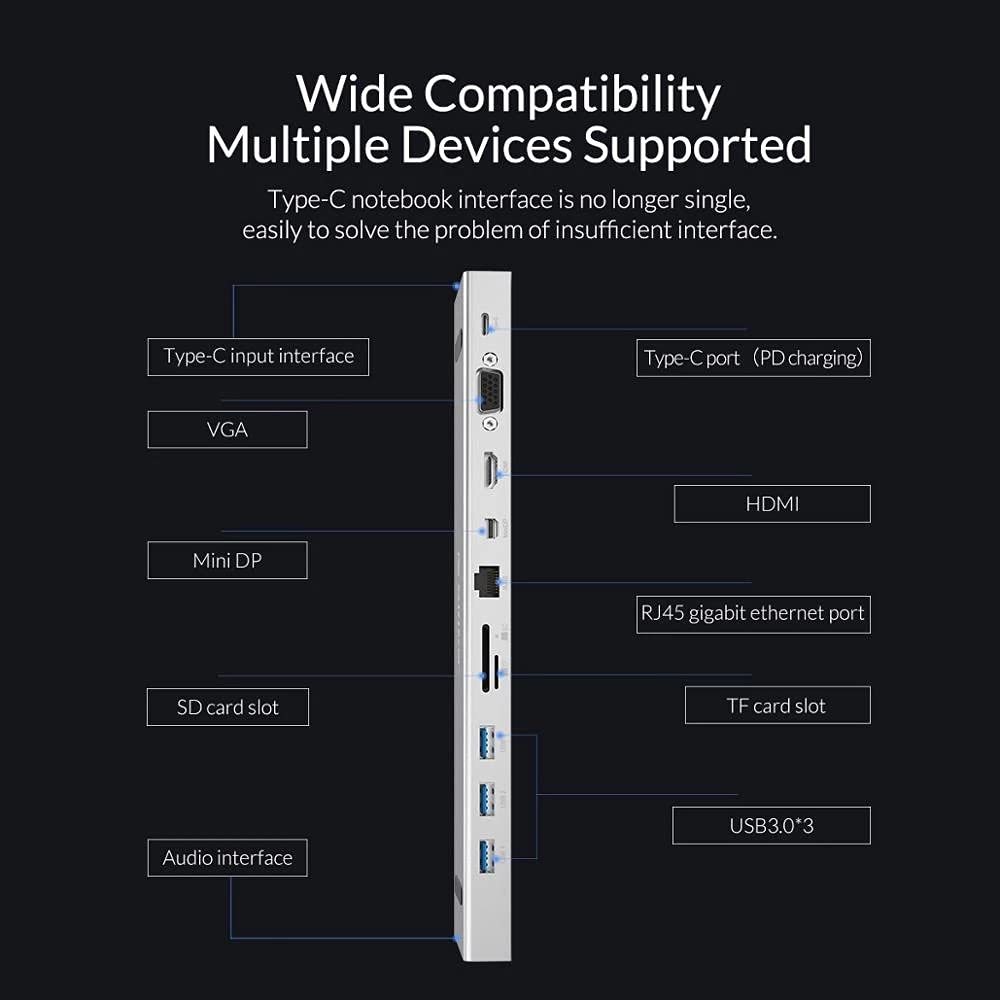 SLSFJLKJ 10 in 1 Type-c HUB TF&SD Card Reader VGA Mini DP HDMI-Compatible RJ45 PD Charger USB3.1 Laptop Hub