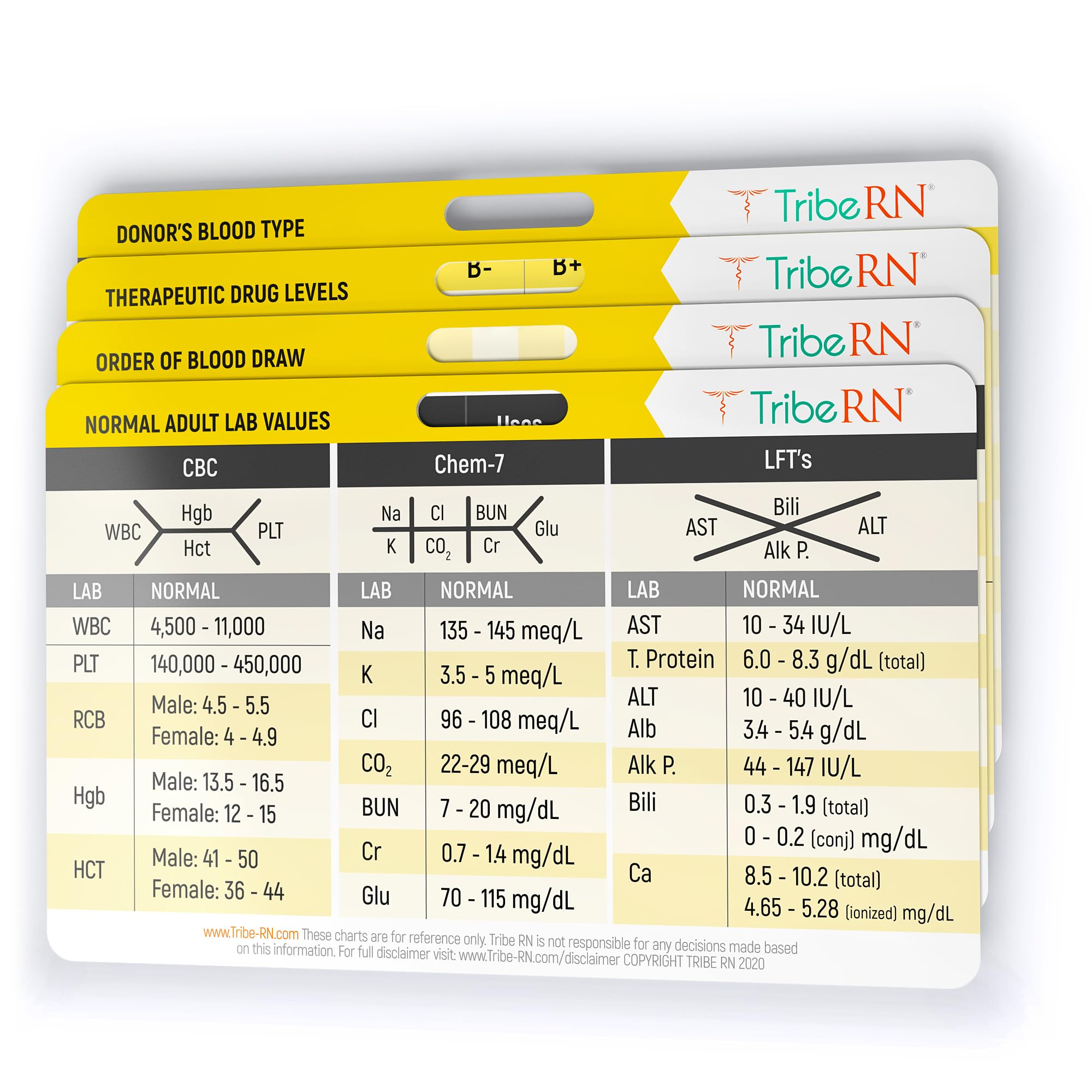 Badge Guru Medical Flash Cards - Lab Values Reference Cards for Nurses, Doctors, EMTs, Nursing Students and Med School Students (Lab Values)