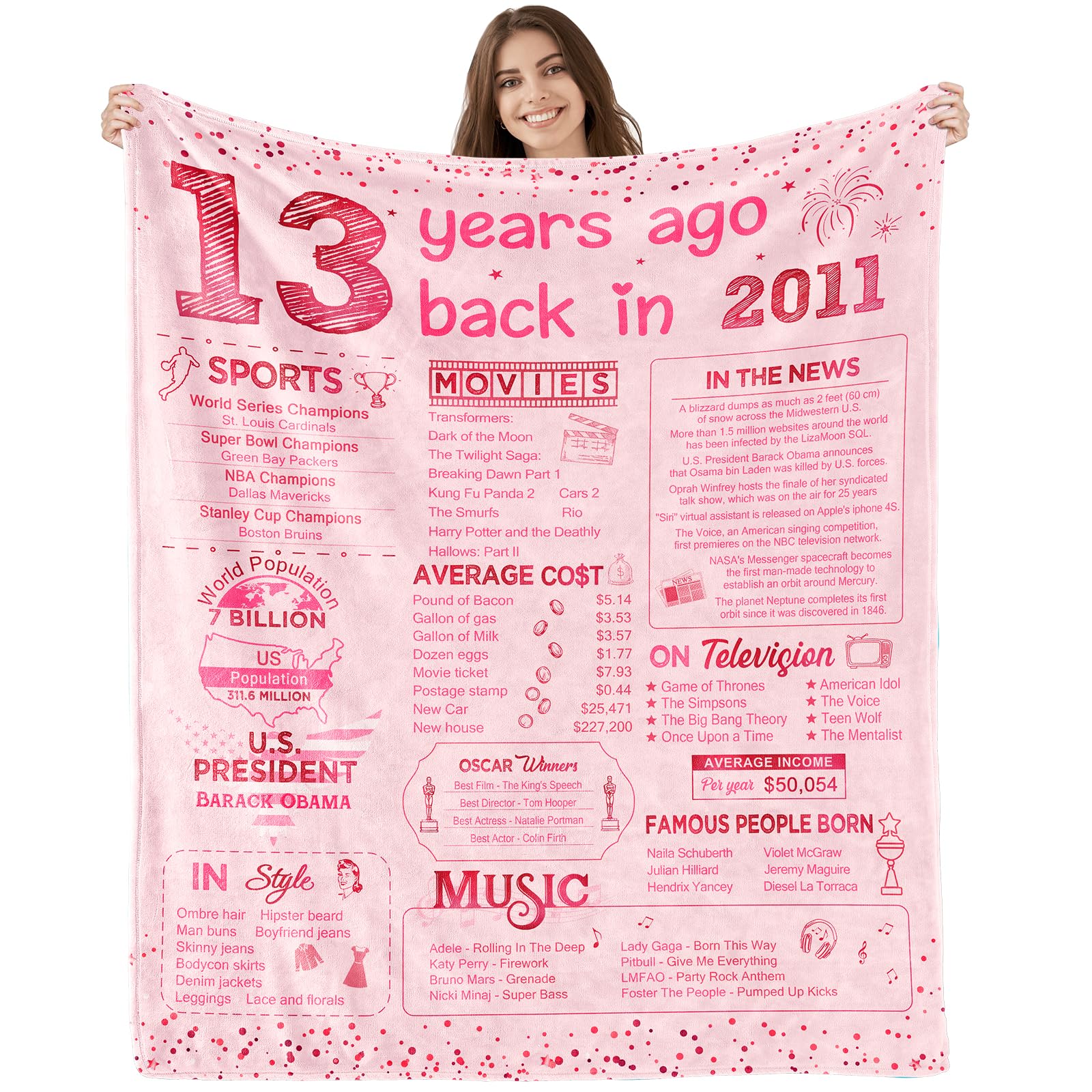 13 Year Old Girl Gifts for Birthday Teenage Girls Gifts Ideas 13th Birthday Decorations for Girls Daughter Sister Soft Throw Blanket Back in 2011-60x50 Inch - Pink