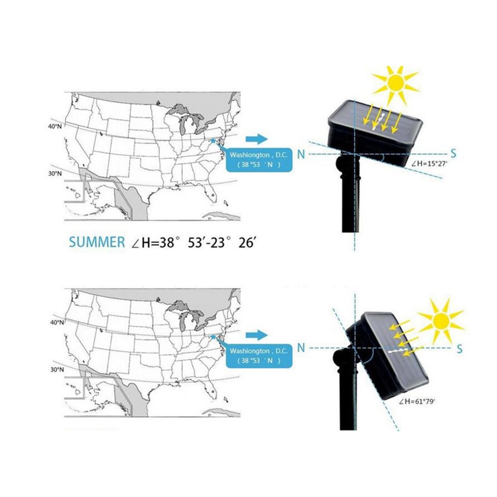 2 pack Solar String Lights Solar Fairy Christmas String Lights Crystal golobe ball Flower Garden LED Lights Waterproof Lamp Decorative Lighting for Home, Garden, Party, Festival Holiday Decorations
