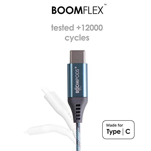 BoomPods Digibuds USB-C Headphones - Best in-Ear Digital Earbuds with USBC Type Connector, Fabric Braided Cable, Sweatproof, Wired Inline Controls for Seamless Entertainment (Ice Blue)