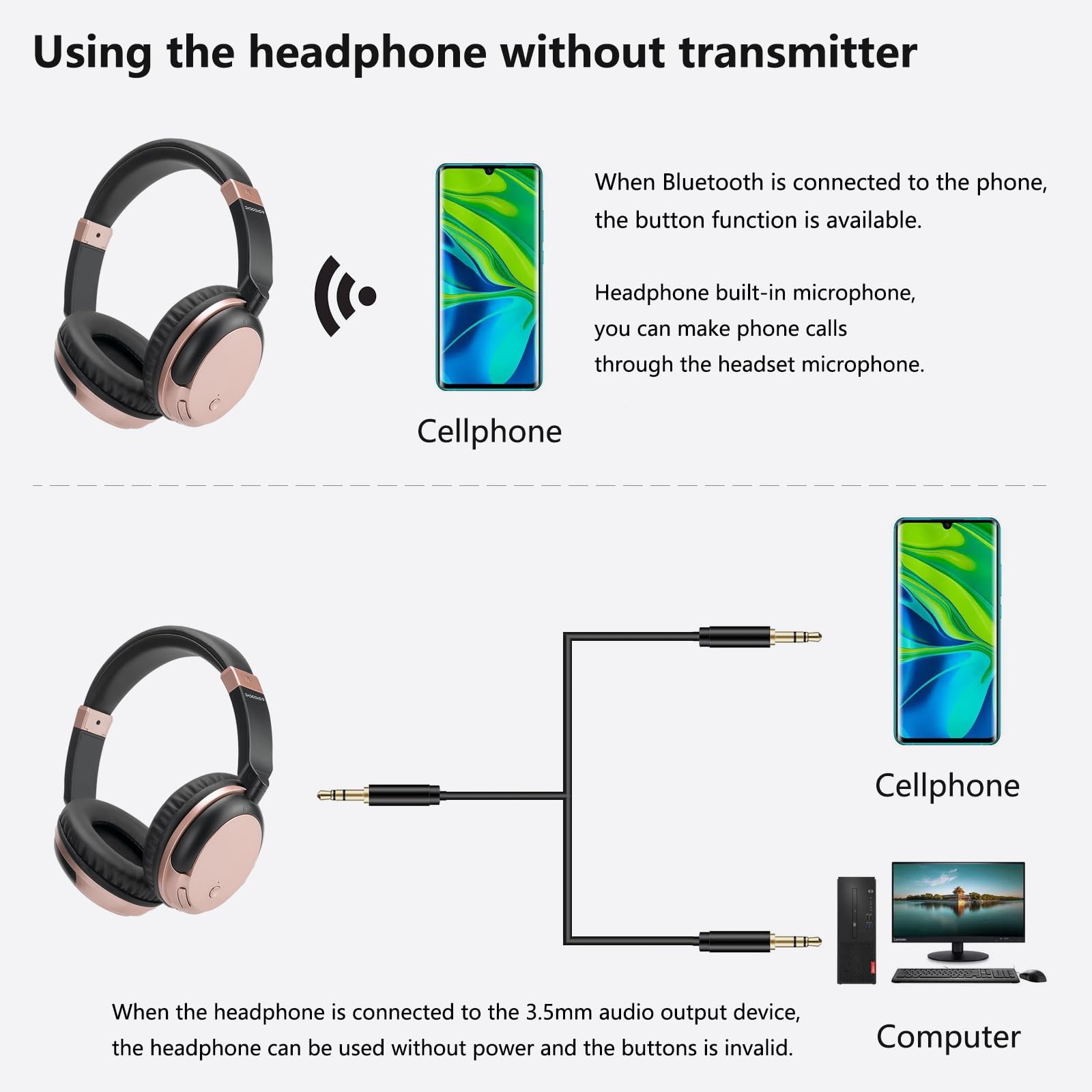 BAOBER Bluetooth Wireless Over Ear Light Weight Headphone with Low Latency USB Transmitter for TV,PC,3.5mm Audio Device, Stereo Wireless Headset Built-in Microphone for Cell Phone (Rose Gold)