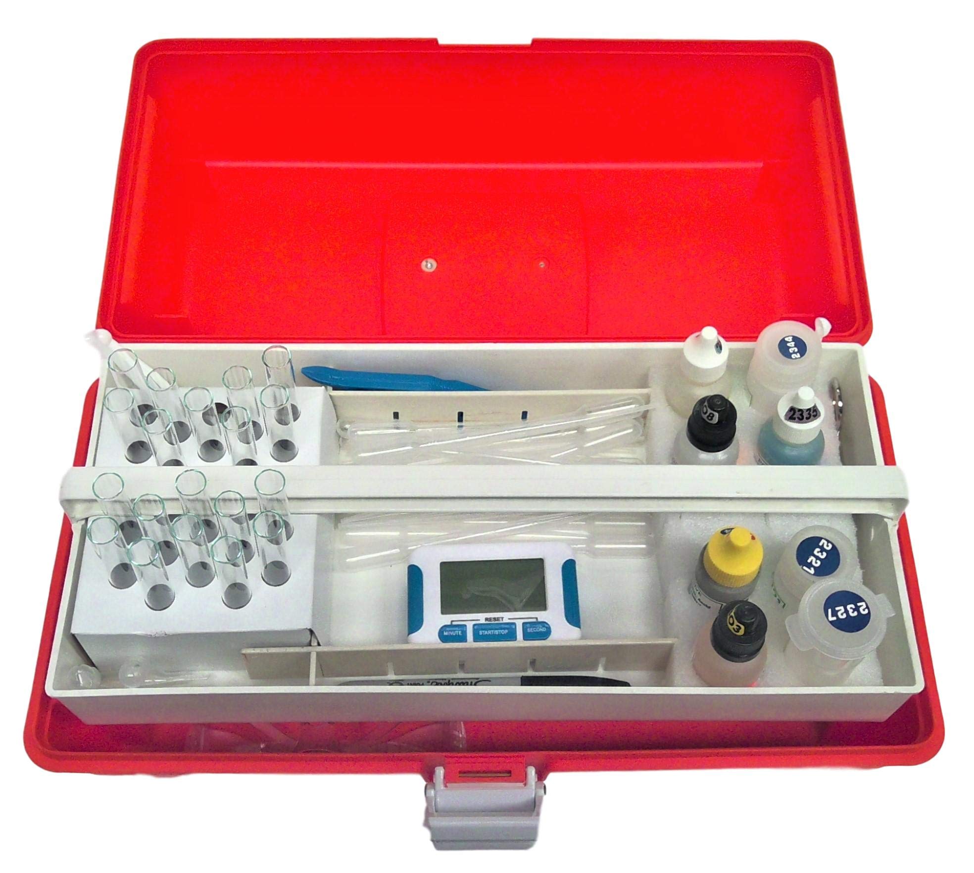 Cyanide Sulfide Test Kit