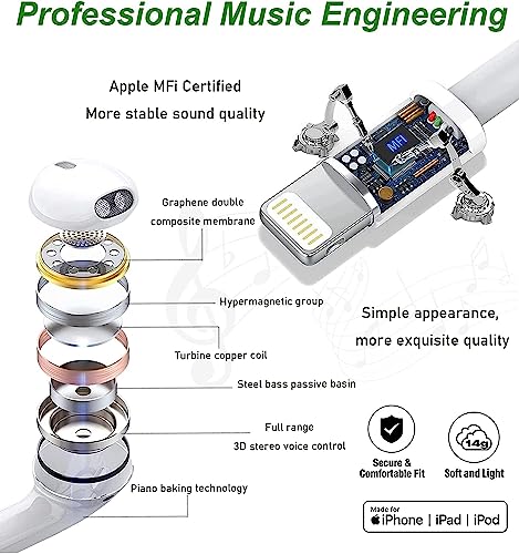 2 Pack Apple Earbuds for iPhone,Wired Headphones with Lightning Connector【Apple MFi Certified】Noise Isolating Earphones for iPhone 14/14 Pro/13/12/11/XR/XS/X/8/7 (Built-in Microphone & Volume Control)