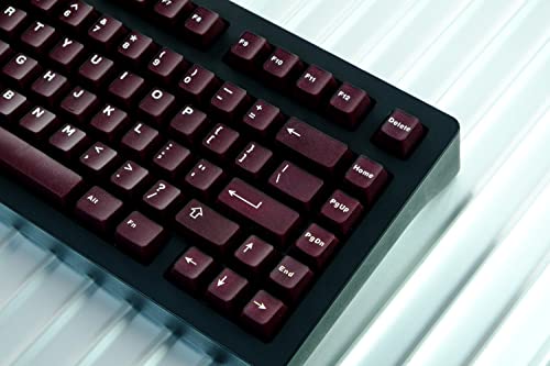 121 Keys VIOR Translucent ABS Cherry Profile Double Shot keycaps for Mechanical Gaming Keyboard, Suitable for Cherry MX Switches Mechanical Keyboard (VIOR)