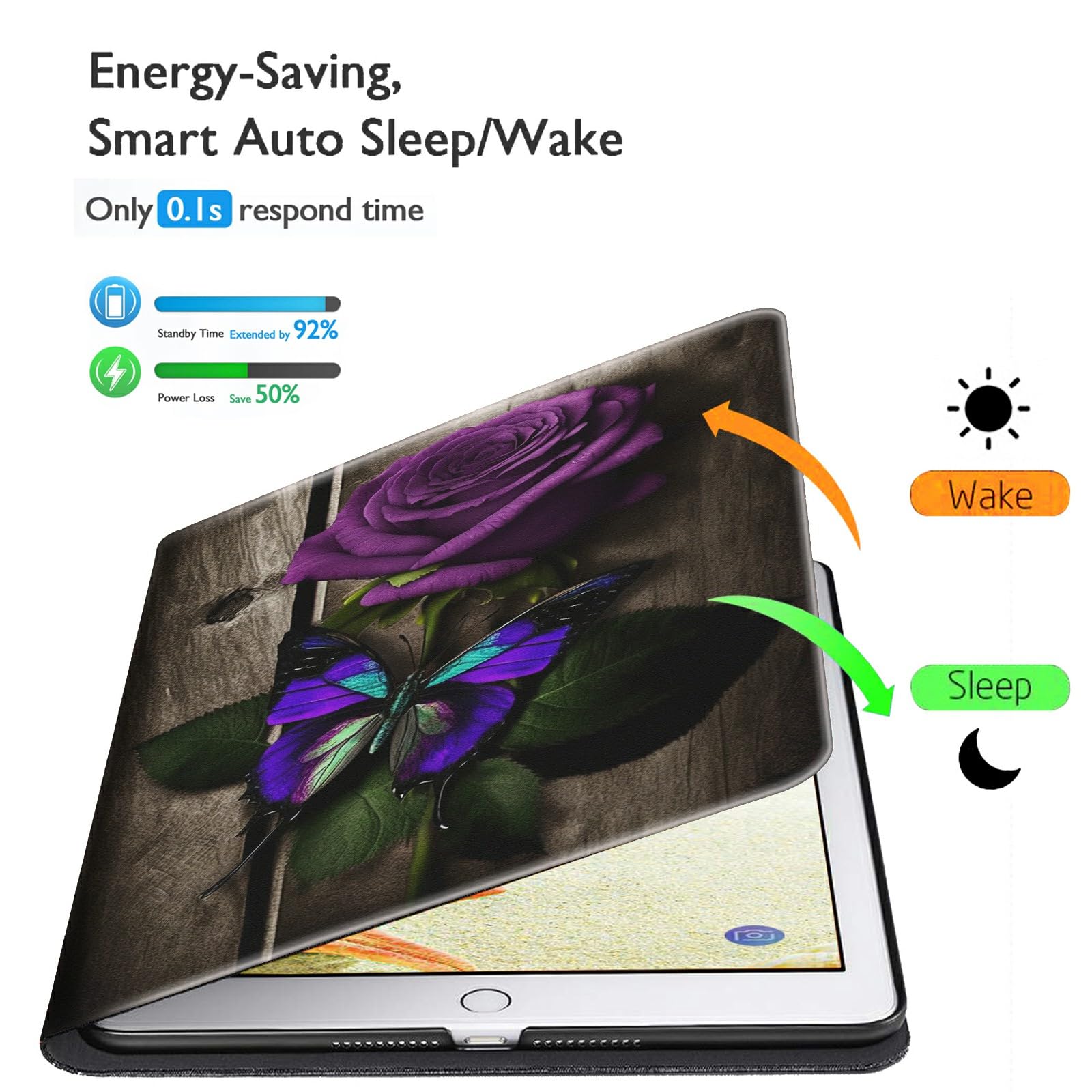 Case for Samsung Galaxy Tab S6 Lite 10.4 inch 2020 SM-P610/P615,Spsun Lightweight Smart Shell PU Leather Adjustable Stand Protective Cover with Auto Wake/Sleep Feature - Purple Rose & Butterfly