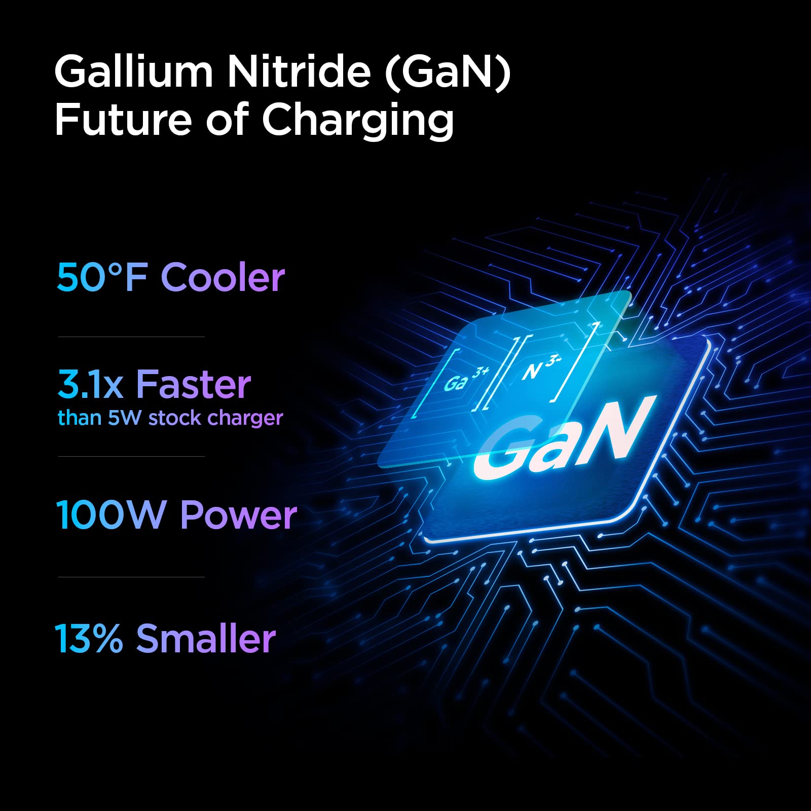 100W USB C Charger, Spigen Dual USB C Wall Charger [GaN II] Type C PD 3.0 Power Adapter with Foldable Plug, Fast Charging for MacBook iPad M2 M1 Pro Air USB-C Laptop HP Dell XPS iPhone 15 14 Pro Max