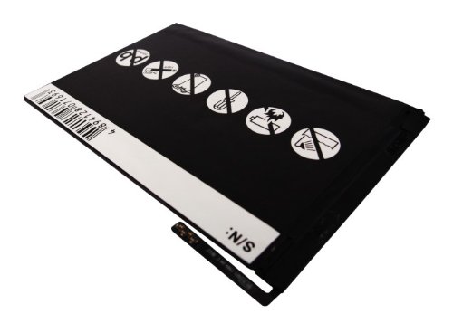 Flujoy Replacement Battery for e MF076LL/A MF066LL/A MD531LL/A MD517LL/A Mini WiFi ME281LL/A A1432 MD529LL/A Mini MF090LL/A A1454 616-0633 A1455 616-0688 DAK290448-W090H01LH A1432 616-0627