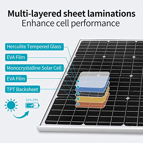 120 Watts 12 Volts Monocrystalline Solar Panel High Efficiency Module PV Panel for Battery Charging Boat Caravan RV and Any Other Off Grid Applications