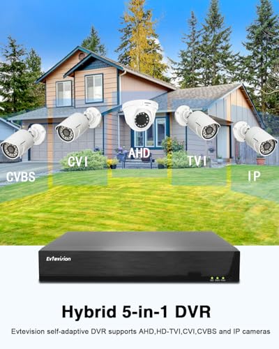 Evtevision 5MP Lite 16 Channel Security Video Recorder with Human/Vehicle Detection,16CH Hybrid 5-in-1 DVR Supports AHD/TVI/CVI/CVBS/IP Cameras for Home Business Surveillance,NO HDD