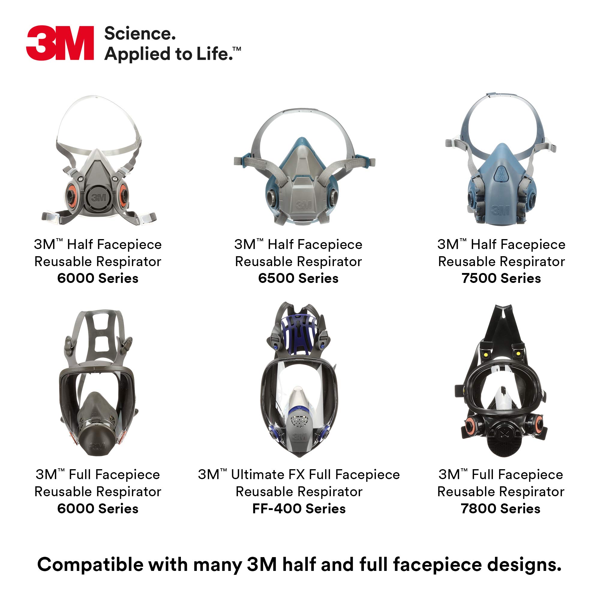 3M P100 Advanced Respirator Filter 2291, 1 Pair, Helps Protect Against Oil and Non-Oil Based Particulates, Mining, Shipbuilding, Abatement, Utilities