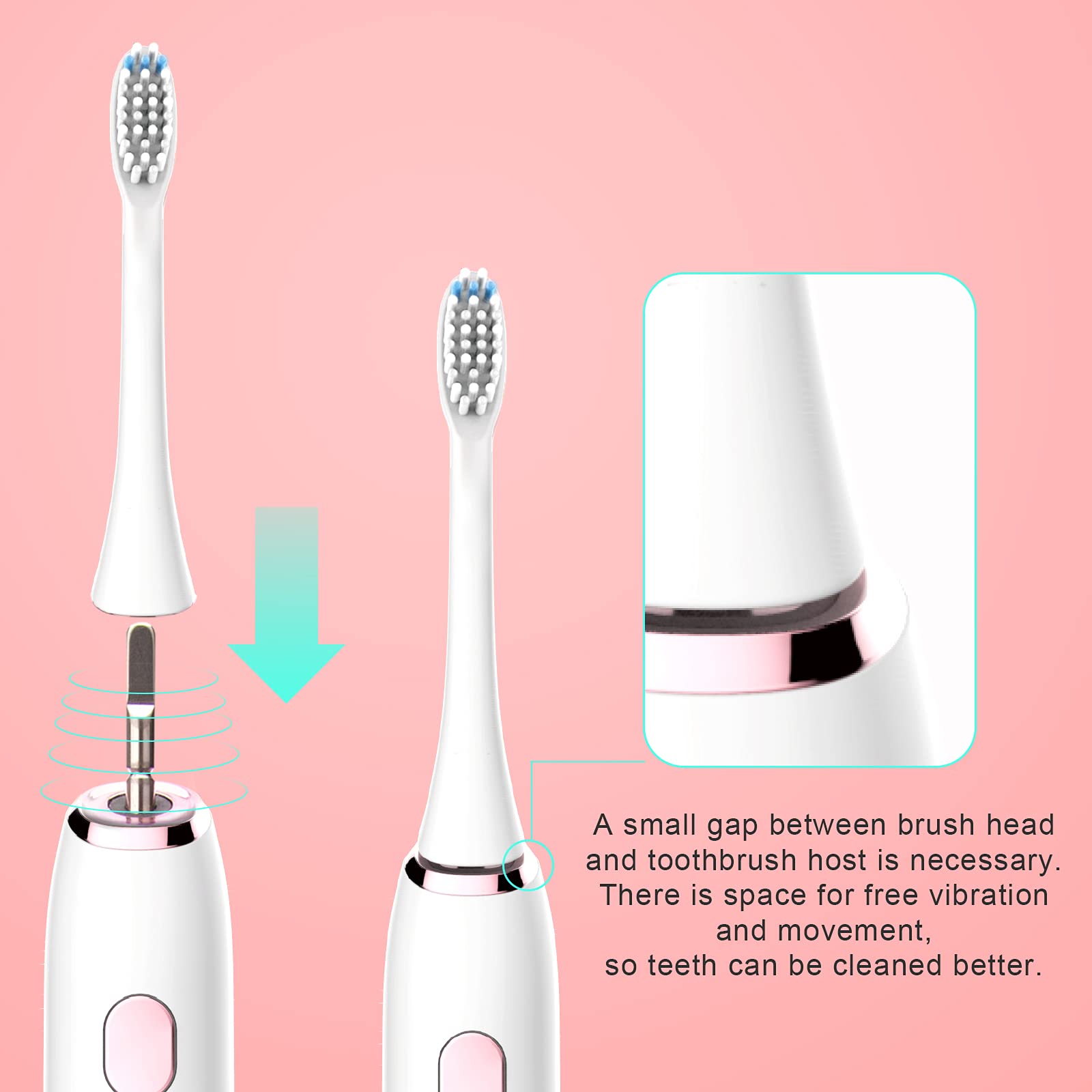 BTFO 2 Pcs Electric Toothbrush Heads for BTFO 1741-02 (White)
