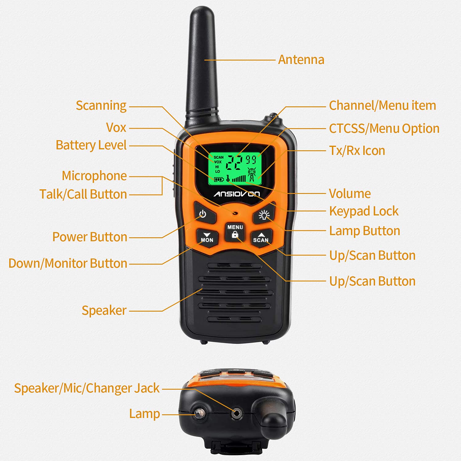 Walkie Talkies for Adults, ANSIOVON Long Range Walkie Talkies, Portable Radios Walky Talky with 22 Channels LCD Display, Handheld Walkie Talkie for Outdoor(4 Pack)