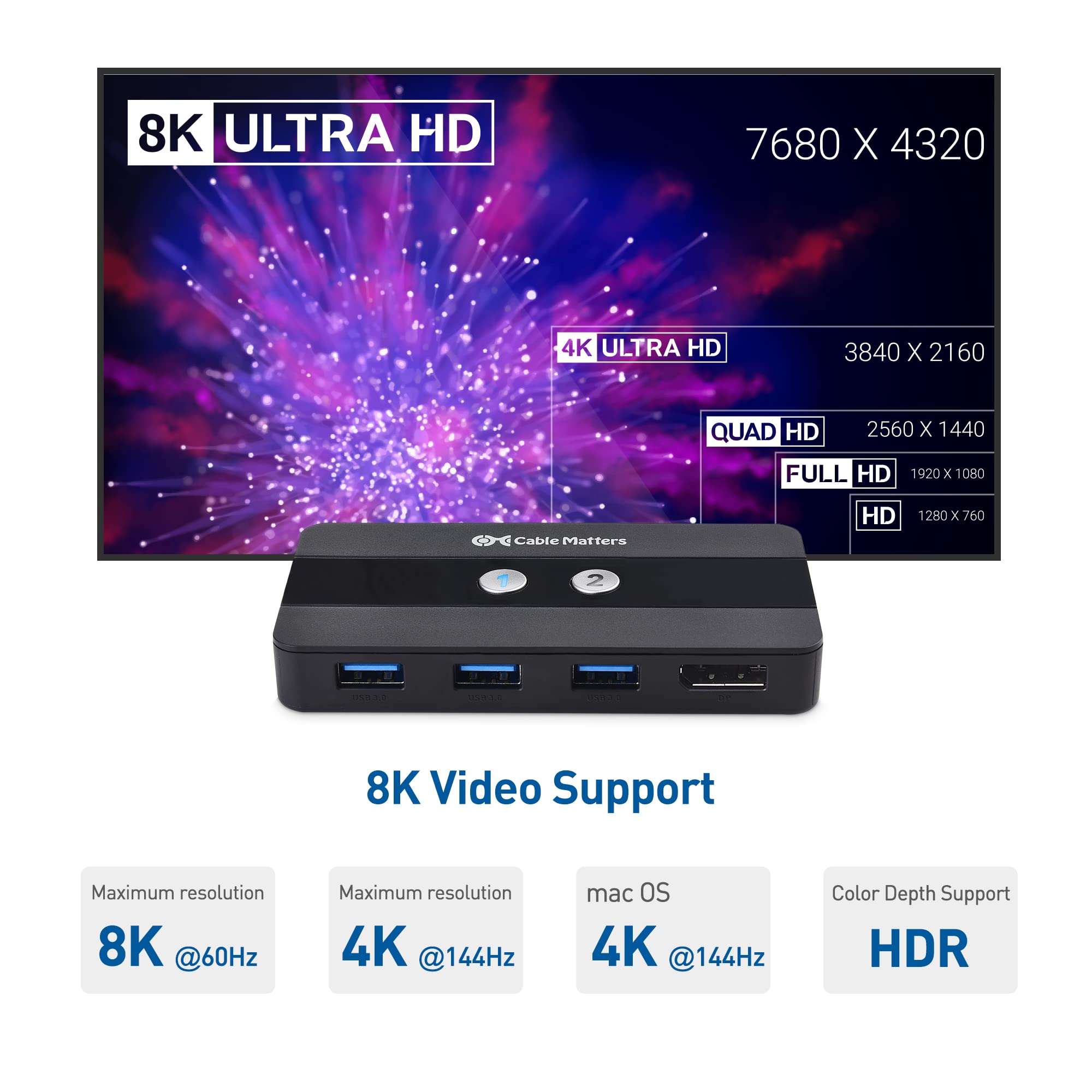 Cable Matters USB 3.0 KVM Switch DisplayPort 1.4 for 2 Computers with 8K@60Hz / 4K@240Hz Display Port Video & 3X 5Gbps USB Ports, FreeSync, G-SYNC and HDR Support - RF Remote Control Switch