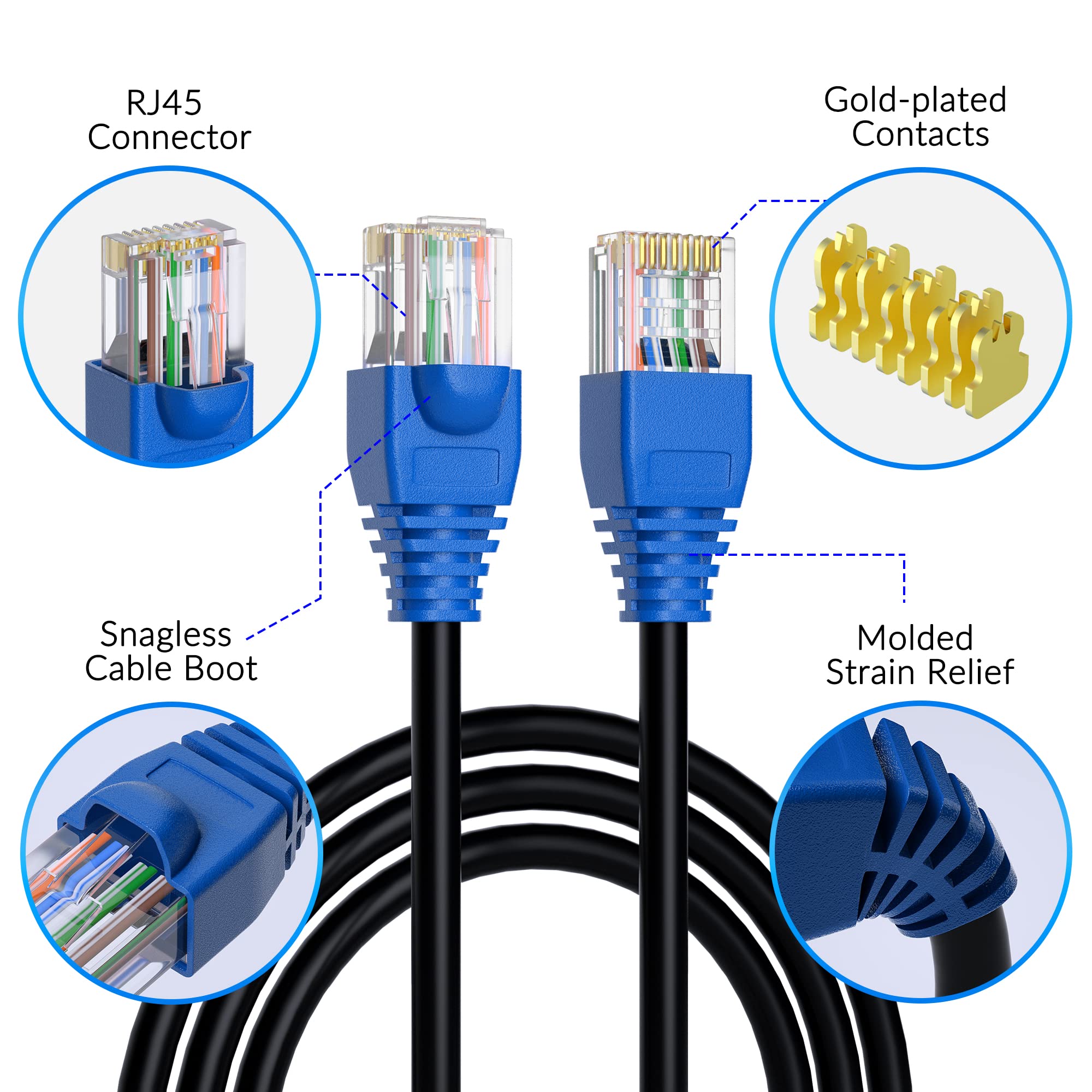 Cat6 Outdoor Ethernet Cable 100ft, Heavy Duty Double Jackets Internet Cord, Waterproof, Direct Burial, (from 25FT to 500 FT) Support PoE Cat6 Cat5e Cat5 Network, Cat 6 RJ45 Patch Cable with 25 Ties