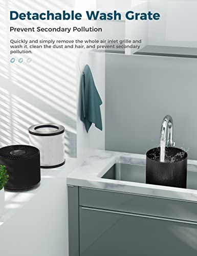AROEVE Air Purifiers for Home Large Room Up to 1095 Sq Ft Air Cleaner Coverage CADR 220m³/h H13 True HEPA Remove 99.9% of Dust, Pet Dander, Pollen for Office, Bedroom, MK03- Black