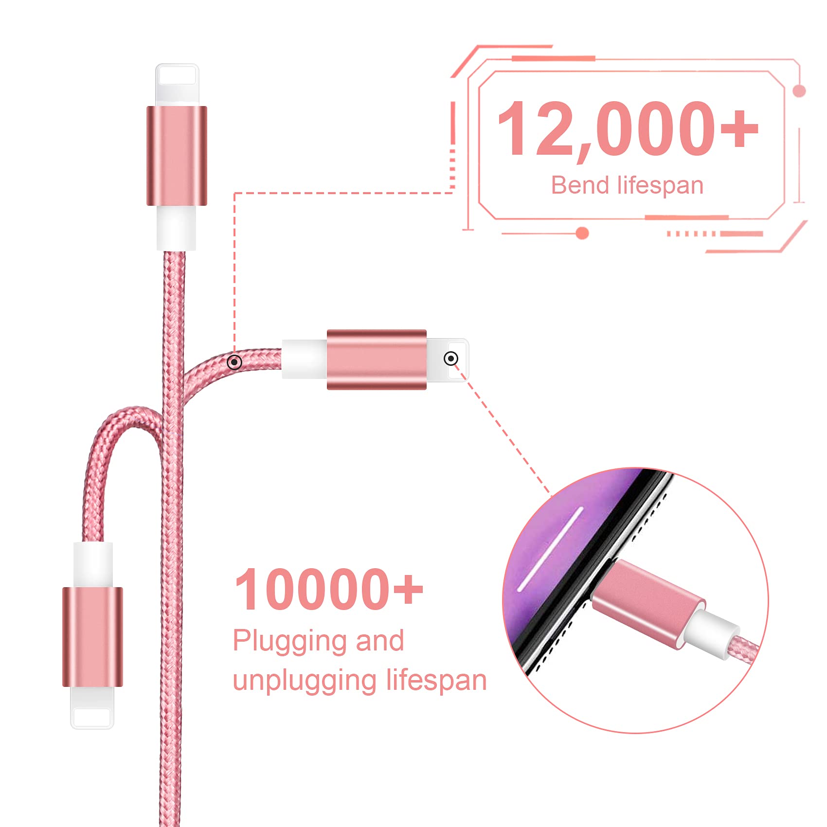 iPhone Charger,【Apple MFi Certifide】 4 Pack iPhone Cord iPhone Charging Cable Nylon Braided Compatible with iPhone 14 13 12 11 Pro Max Xs Xr 8 7