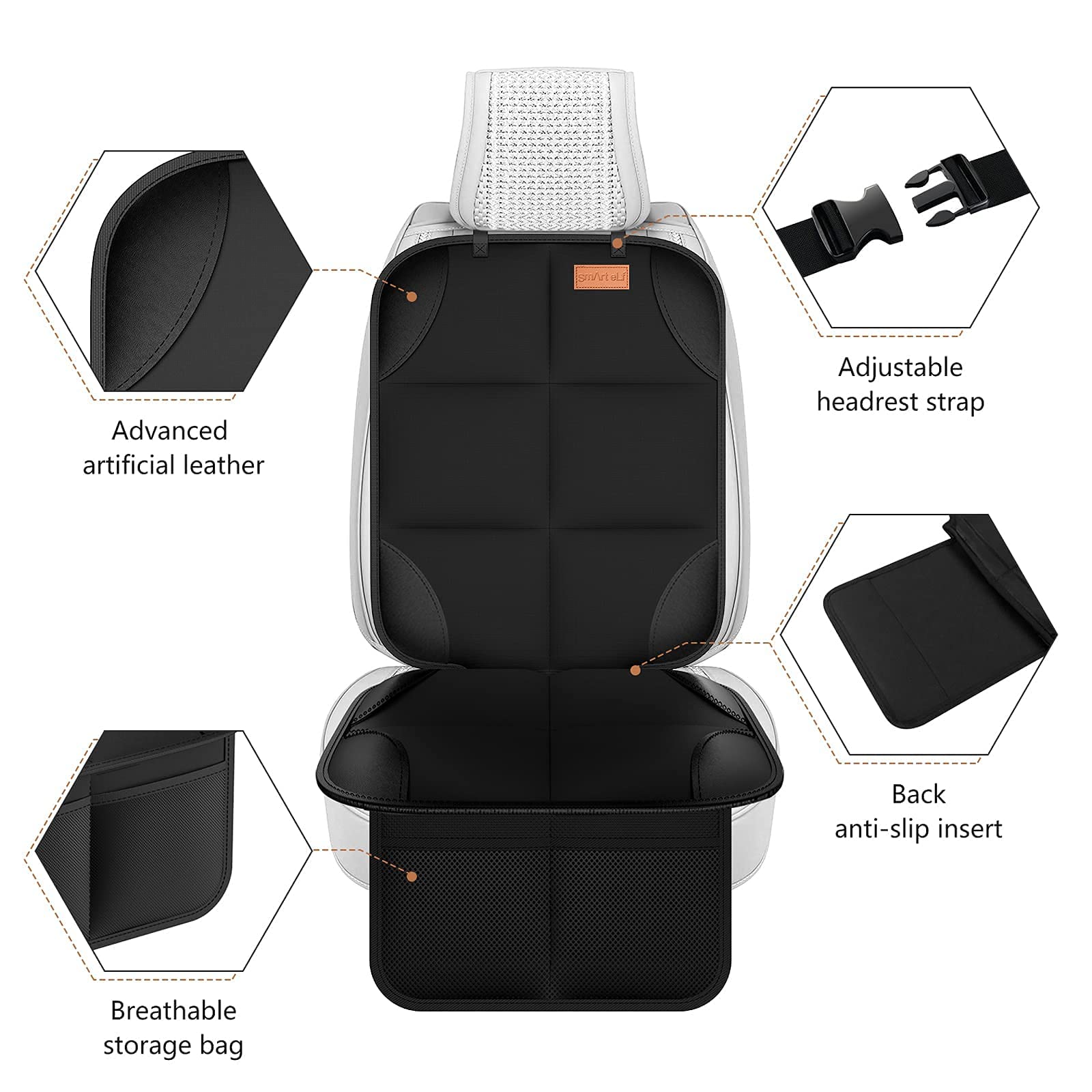 Car Seat Protector, [1 Pack] Large Auto Car Seat Protectors for Child Seats with Thickest Padding and Non-Slip Backing Mesh Pockets for SUV, Sedan, Truck, Leather and Fabric Car Seat - Black