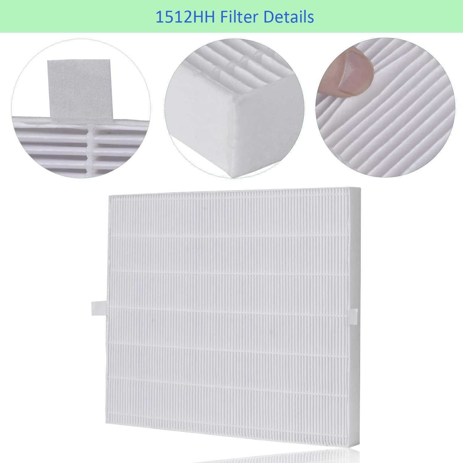 1512HH Filter, Compatible with Coway air Purifier AP-1512HH,AP-1512HH-FP,AP-1518R,AP-1519P filter Set 1 True HEPA Replacement Filter, With 4 Carbon Filters for AP1512HH Air Purifiers 3304899