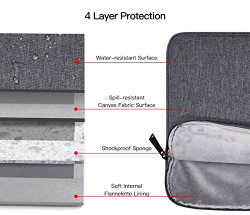 15.6 16 Inch Laptop Case for Dell Inspiron 15 3000 5000, Asus VivoBook 15.6/Asus Chromebook/Asus ROG/Asus Zenbook 15.6, MacBook Pro 16 Inch A2141/HP OMEN 15, Notebook Sleeve Bag with Small Case, Grey