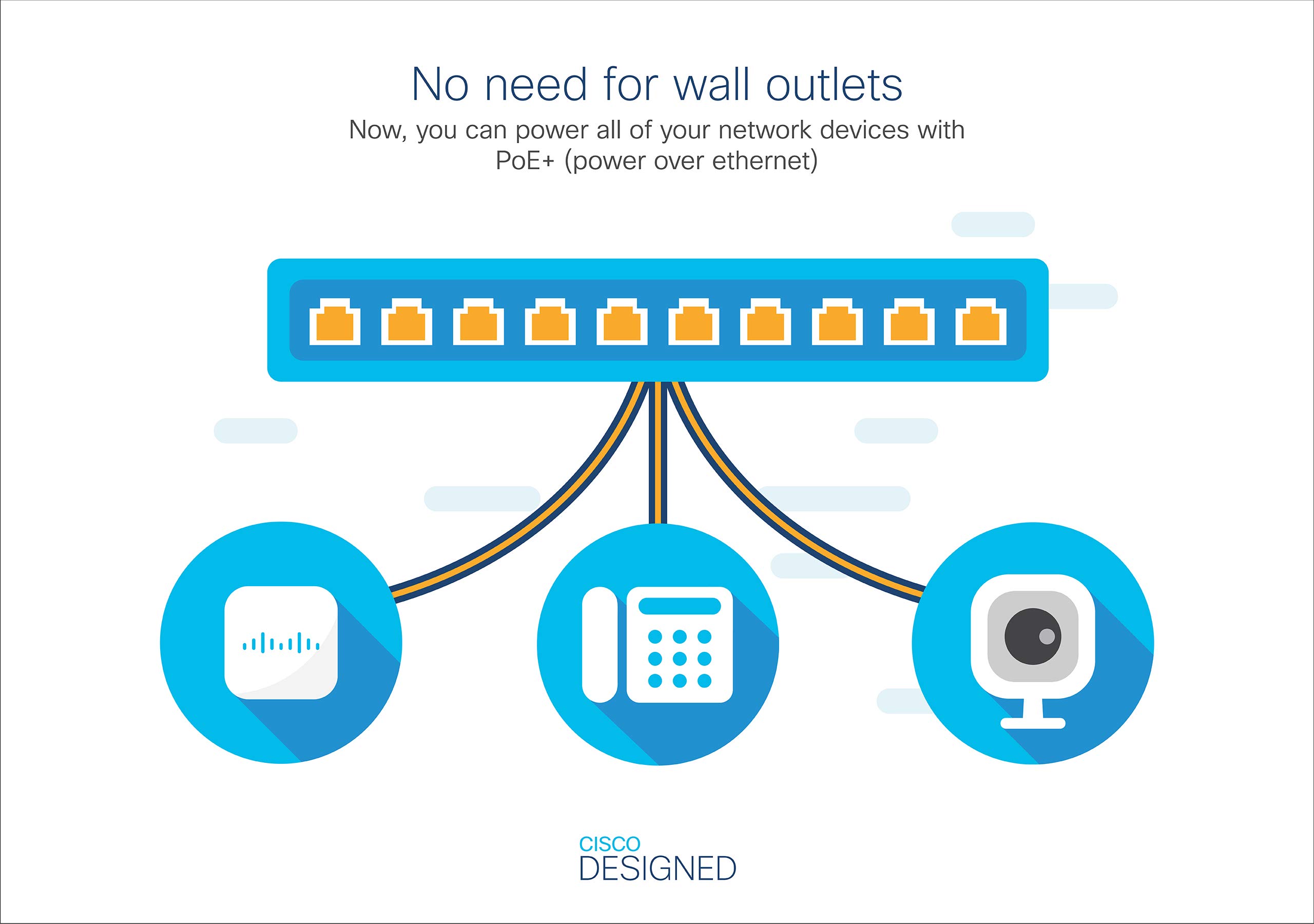 Cisco Business CBS350-8T-E-2G Managed Switch | 8 Port GE | Ext PS | 2x1G Combo | Limited Lifetime Protection (CBS350-8T-E-2G-NA)