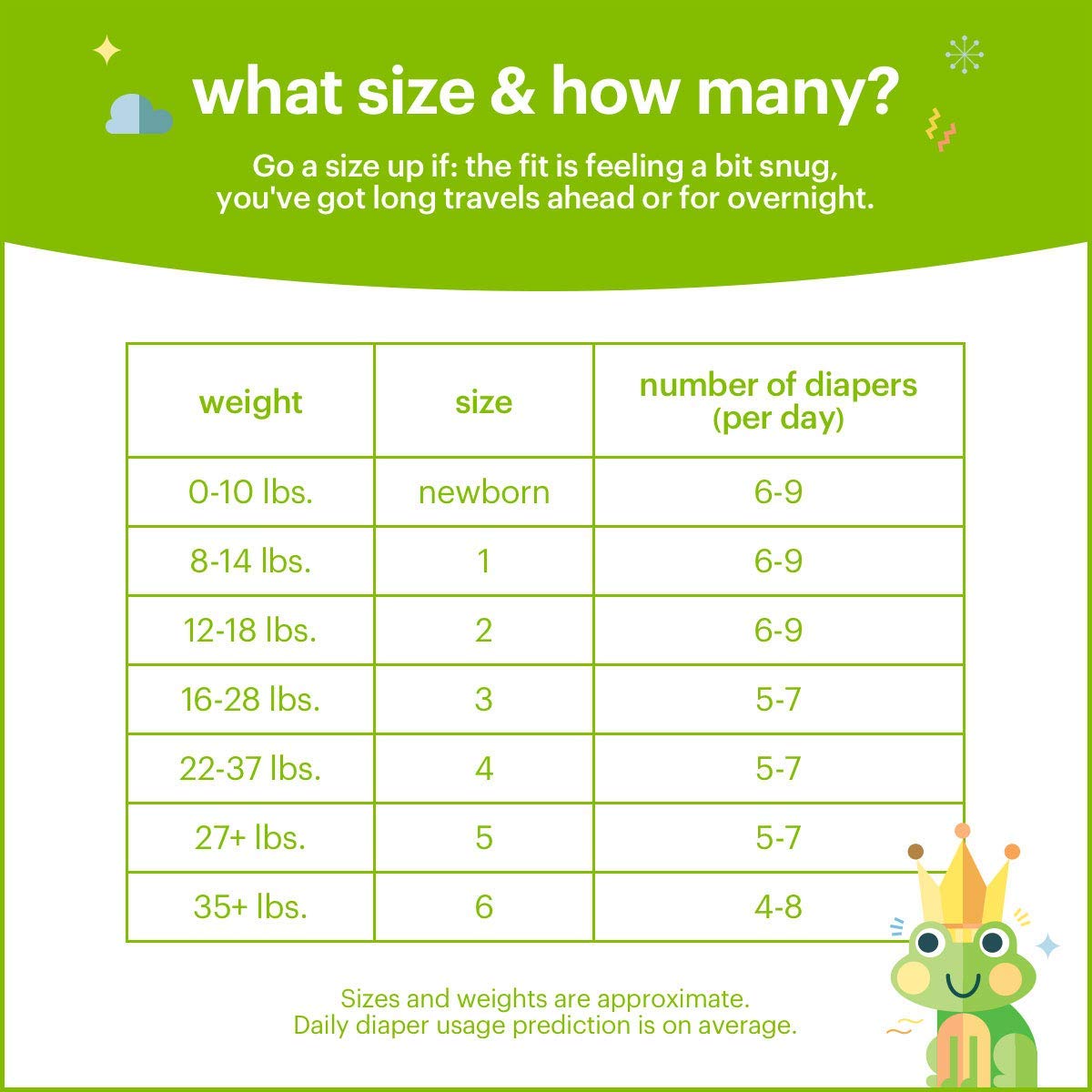 Babyganics Diapers, Size 1, 34 Ct, Ultra Absorbent Diapers, 2 Packs