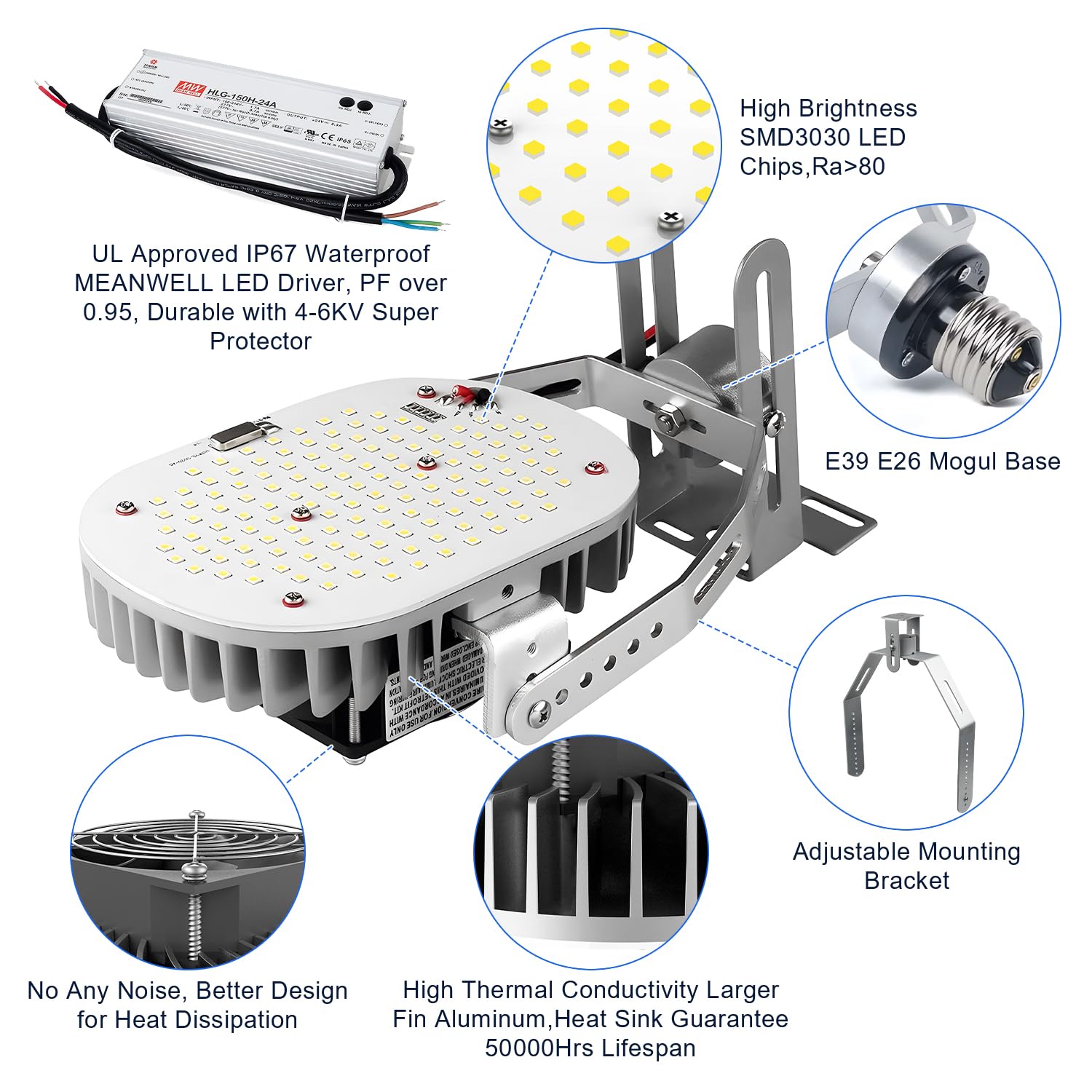 150W LED Retrofit Kit with Power Supply, 20250LM Shoebox LED Retrofit Retrofit Kits(700W MH/HID/HPS Equiv.) 5000K E39 Mogul Base for Parking Lot Lights, High Bay Lights UL DLC Certified (150W 1-Pack)