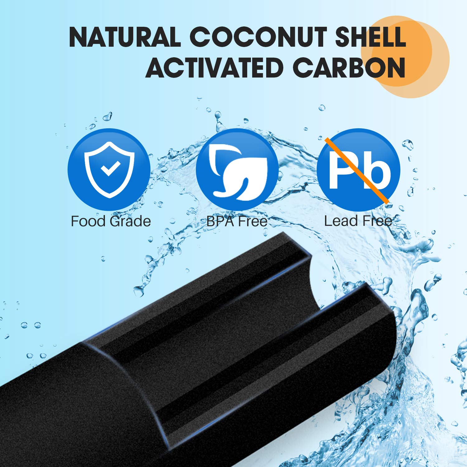 10" x 2.5" 5 Micron Whole House Sediment & String Wound & 1 Micron CTO Carbon Water Filter Cartridge Replacement for Any 10 inch RO Unit, Countertop Water Filter System, for City & Well Water, 4Combo