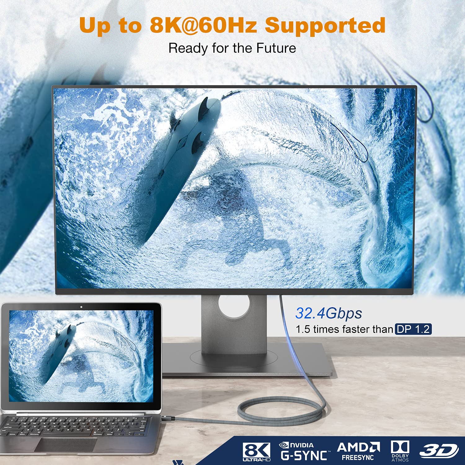 ULT-WIIQ 8K Mini DisplayPort to DisplayPort Cable 6.6ft, Mini DP to DP 1.4 Cable, Support 8K@60Hz, 4K@144Hz, 2K@240Hz, Gold-Plated Thunderbolt 2 to DP Cord for MacBook Air/Pro, Surface Pro, Monitor