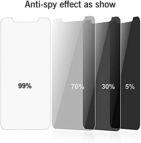Ailun Privacy Screen Protector for iPhone 11 Pro Max/iPhone Xs Max [6.5 Inch] 2Pack Anti Spy Private Case Friendly Tempered Glass [Black]