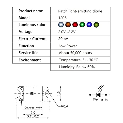 Cermant(5 Colors x 20 pcs = 100 pcs)1206 SMD LED Diode Lights Kit(Mini Chip 0.12 x 0.06 inch) Super Bright Lighting Bulb Lamps,Electronics Components Light,Emitting Diodes
