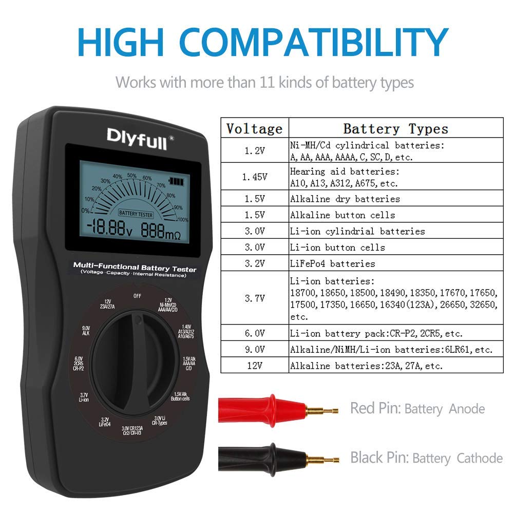 Dlyfull B3 Universal Battery Tester and B2 Battery Tester, 3x AAA batteries Included