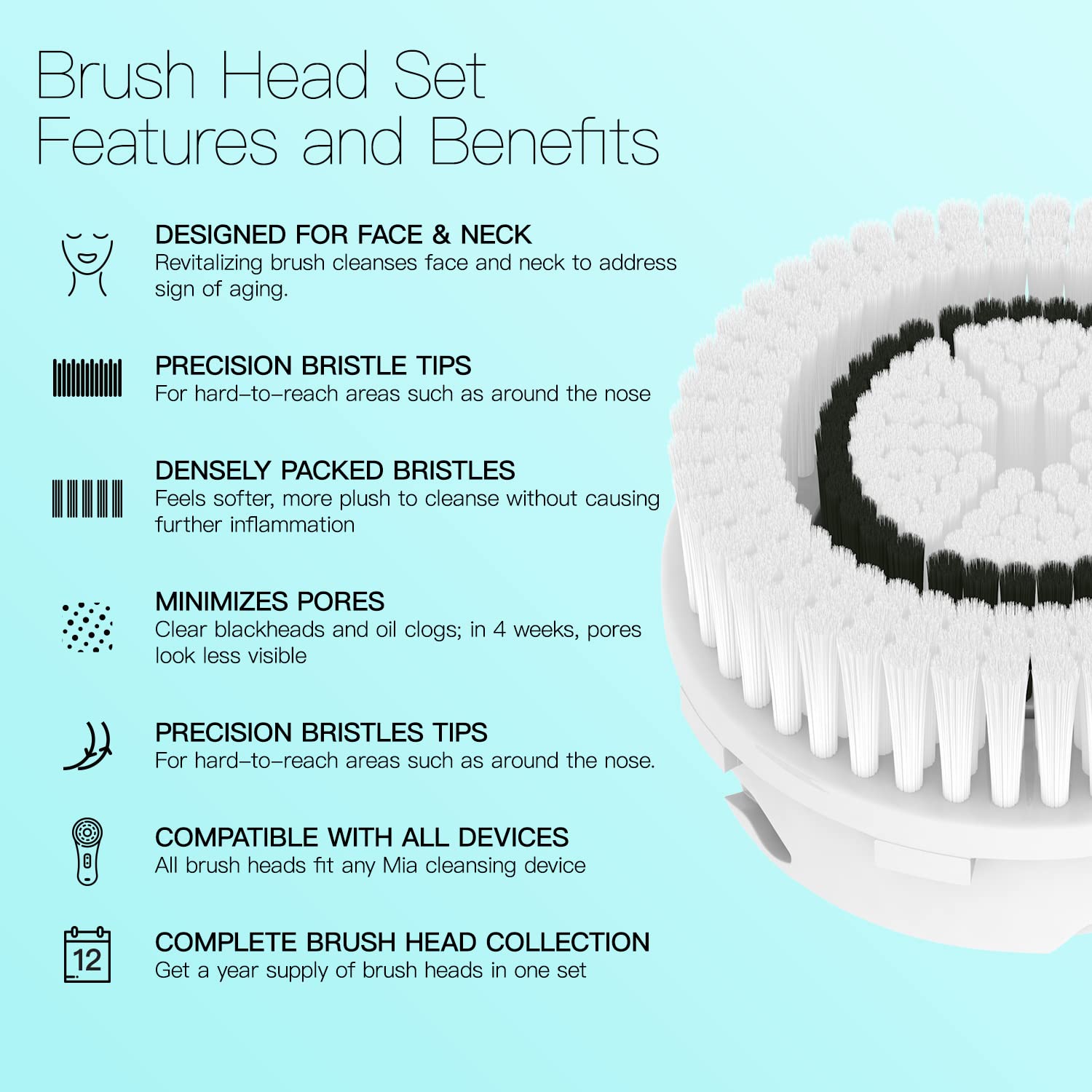 Brushmo Brush Head Replacements Compatible with Clarisonic Mia 1, Mia 2, Mia Fit, Alpha Fit, Smart Profile Uplift and Alpha Fit, Sensitive Facial 4 Pack (Sensitive)