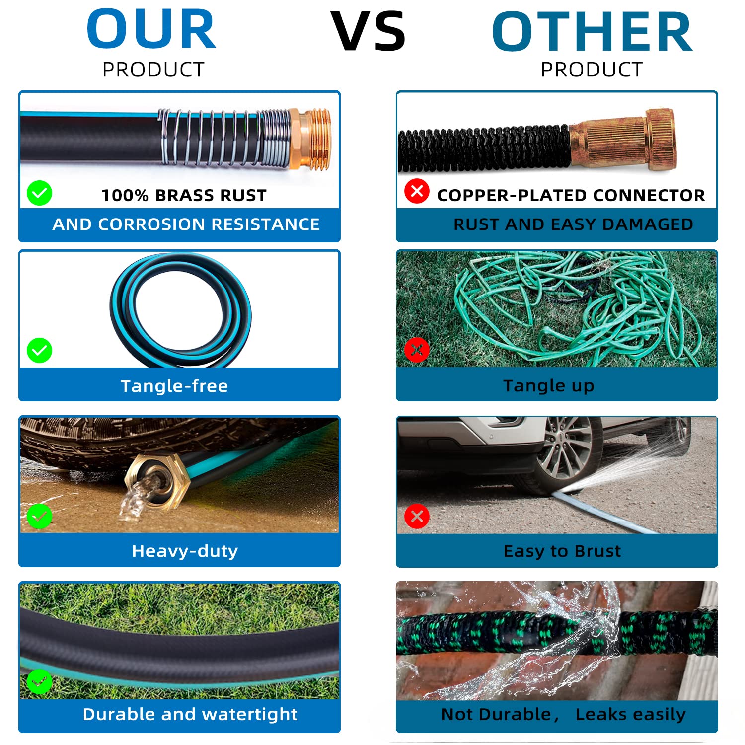 100 ft Heavy Duty Hybrid Garden Hose β Flexible & Lightweight Outdoor Water Hoses 5/8-In with 10 Pattern Spray Nozzle,Burst 600 psi, Kink-less Rubber Hose Car Washing Pipe, 3/4'' Solid Brass Fittings