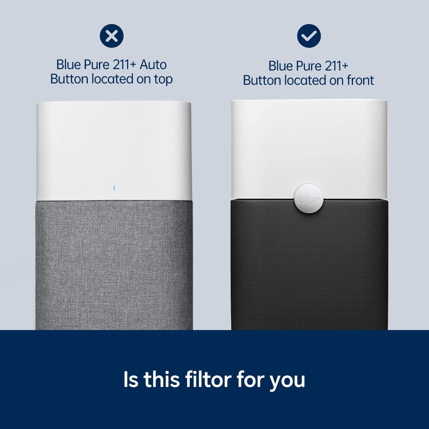 2 Pack Blue Pure 211+ True H13 Grade HEPA Replacement Filter Compatible with Blueair Blue Pure 211+ Air Purifier, Foldable Particle and Activated Carbon Replacement Filter (2 Pack)
