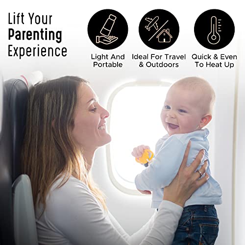 2-in-1 BEEVA Portable Baby Bottle Warmer for Breastmilk/Baby Formula, Ideal for Travel, with USB Charger, 4 Temperature Settings & Digital Display, Accurate Heating,with Travel Bag