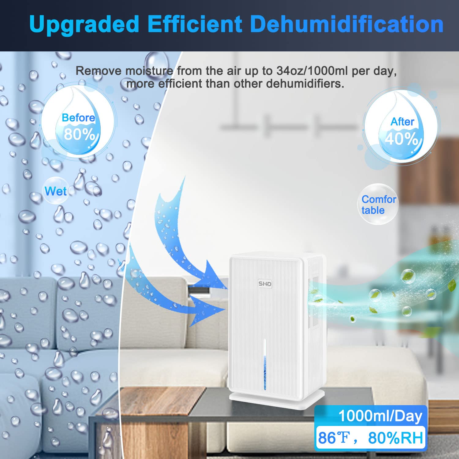 102oz Dehumidifiers for Home Bedroom Basement, SHD Small Dehumidifier with Colorful Light & 2 Working Modes, Smart Dehumidifiers for Bathroom Closet RV