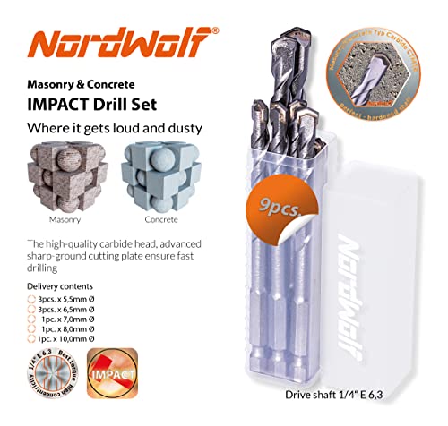 NordWolf 9-Piece Metric Carbide Tipped Masonry Drill Bit Set with 1/4" Hex Shank for Concrete, Brick, Block & Stone, Sizes 5.5(x3)-6.5(x3)-7-8-10mm