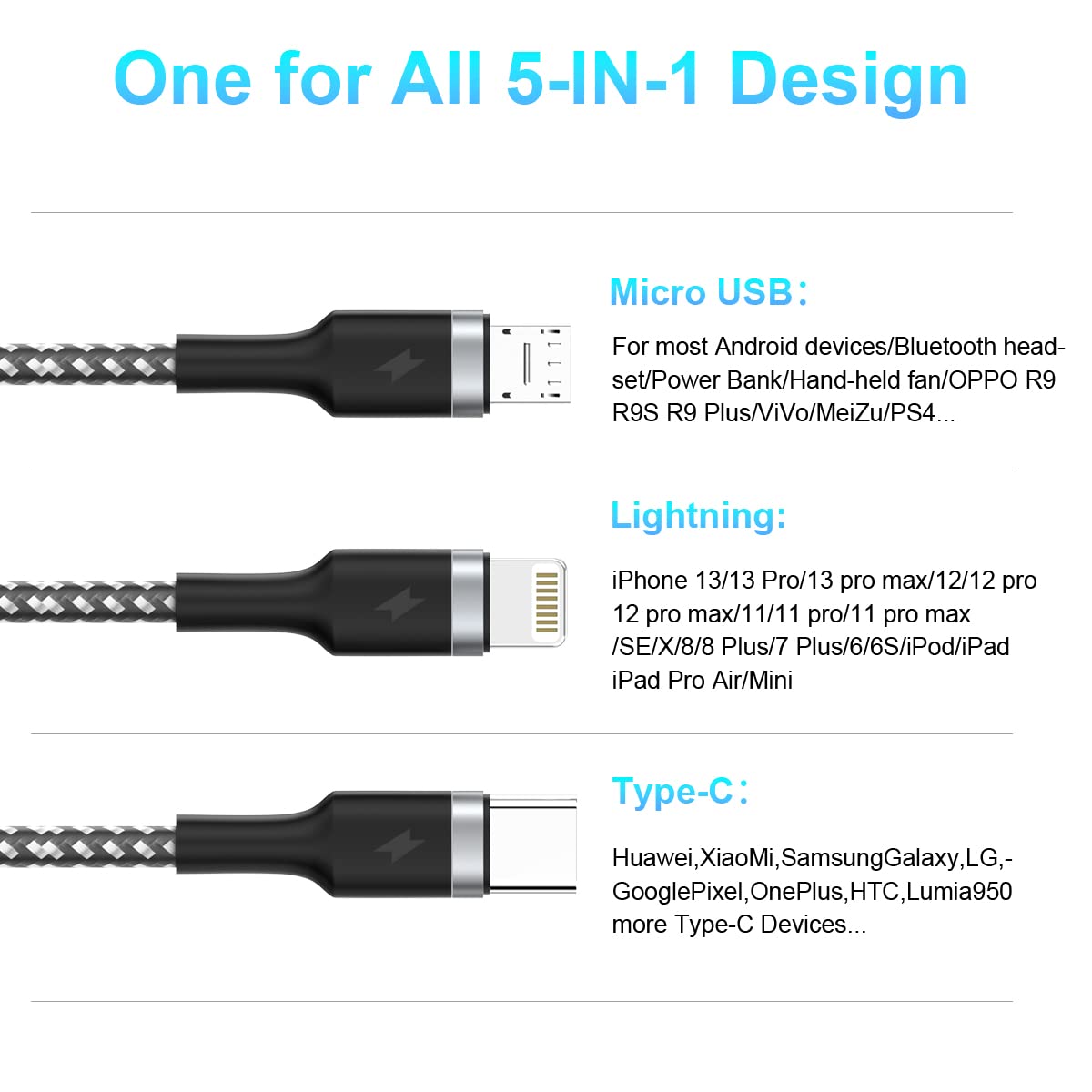 100W USB C Multi Fast Charging Cable, 6FT 5-in-2 PD 60W USB/C to USB C/Micro USB/MFi Certified iPhone Charging Cord Braided Fast Charging Cord Universal Sync Charger Adapter for iPhone/Android Phone