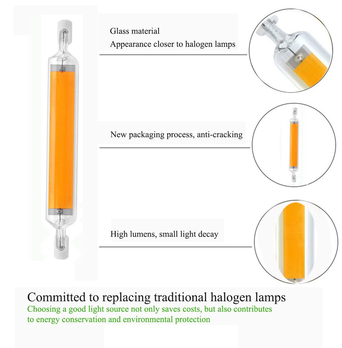 118mm 20W R7S LED Bulb (4 Pack) 200W Halogen Equivalent 118mm J-Type High Brightness 20W 120V R7S Base 3000K Warm White J Type T3 118mm Double Ended Flood Light 360°Beam Angle Landscape L