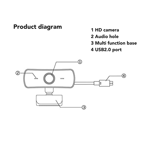 1440P Full HD Camera,Drive Free Streaming Webcam,USB PC Computer Webcam with Microphone Lens Protection Cover,for Recording,Calling,Meeting,Gaming