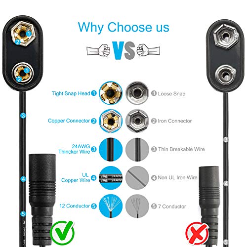 Chanzon UL Wires 9v Female Connector Battery Clip 2.1mm x 5.5mm Converter 9 Volt Power Eliminator Adapter Supply Plastic I Type 5 Pack Connection