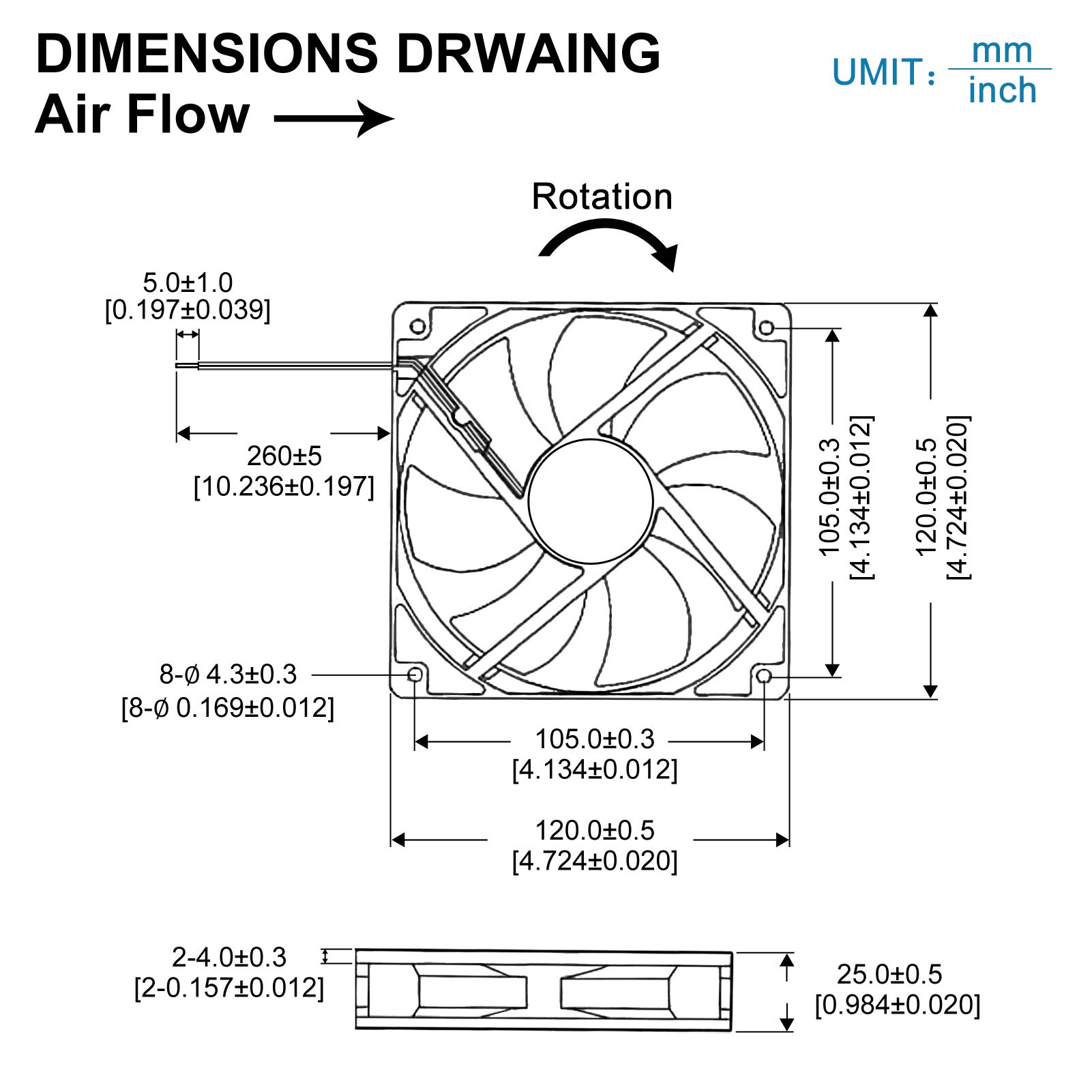 2PCS Blower Cooling Fan 120x25mm 110V 220V AC Powered Cooling Fan Dual-Ball Bearings 3 to 12V Speed Controller Fan for Receiver DVR Compatible with PlayStation Xbox Component